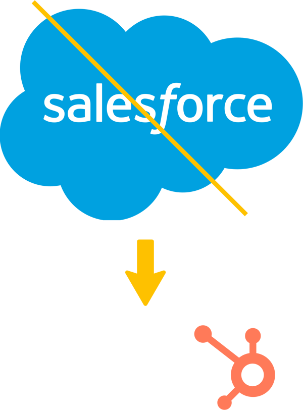 Ready to move from SalesForce to HubSpot Sales Hub Pro or Enterprise?